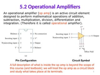 Chapter5 Operational Amplifiers circuit .pptx