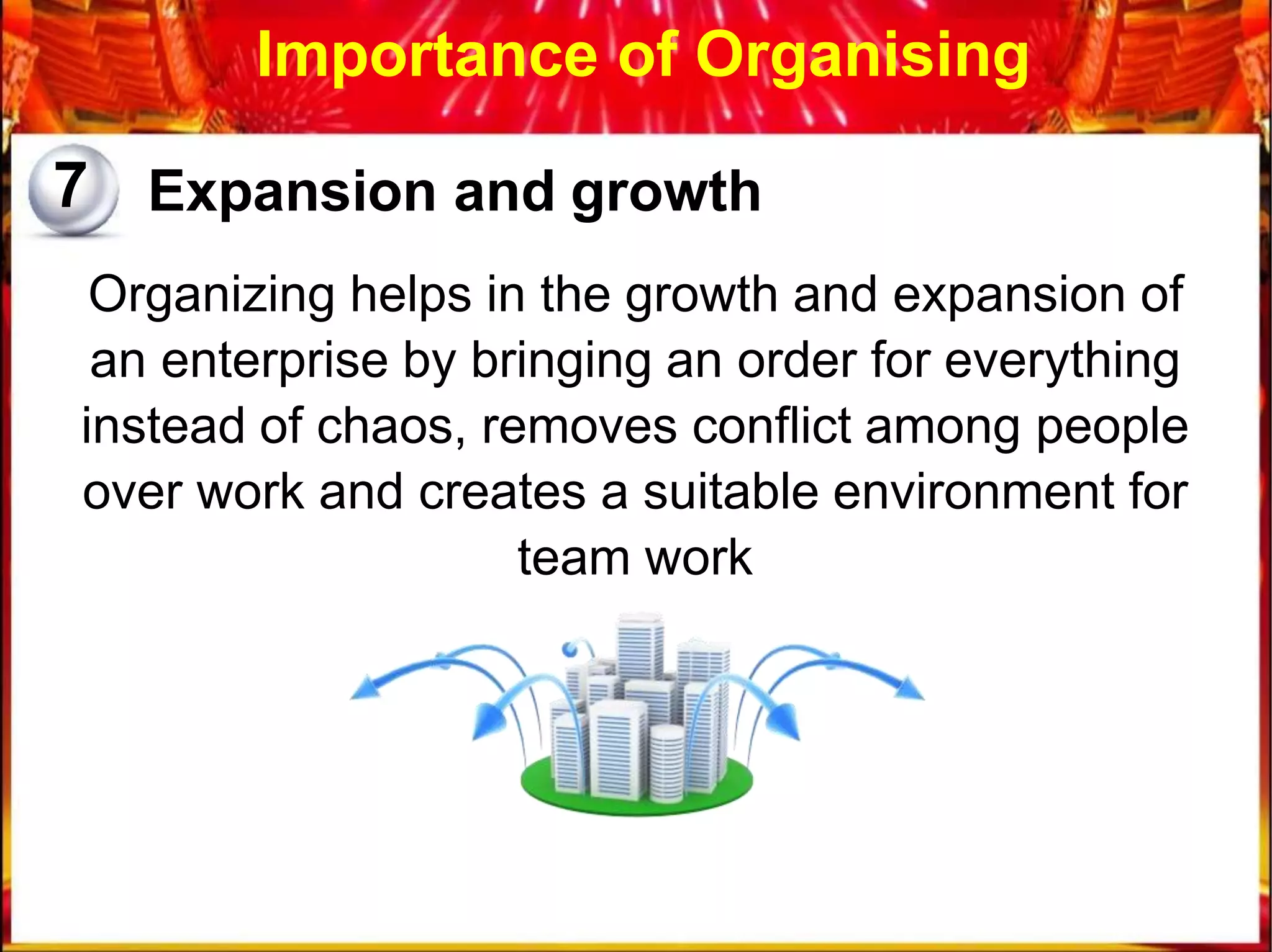 Chapter 5 Organising.pptx