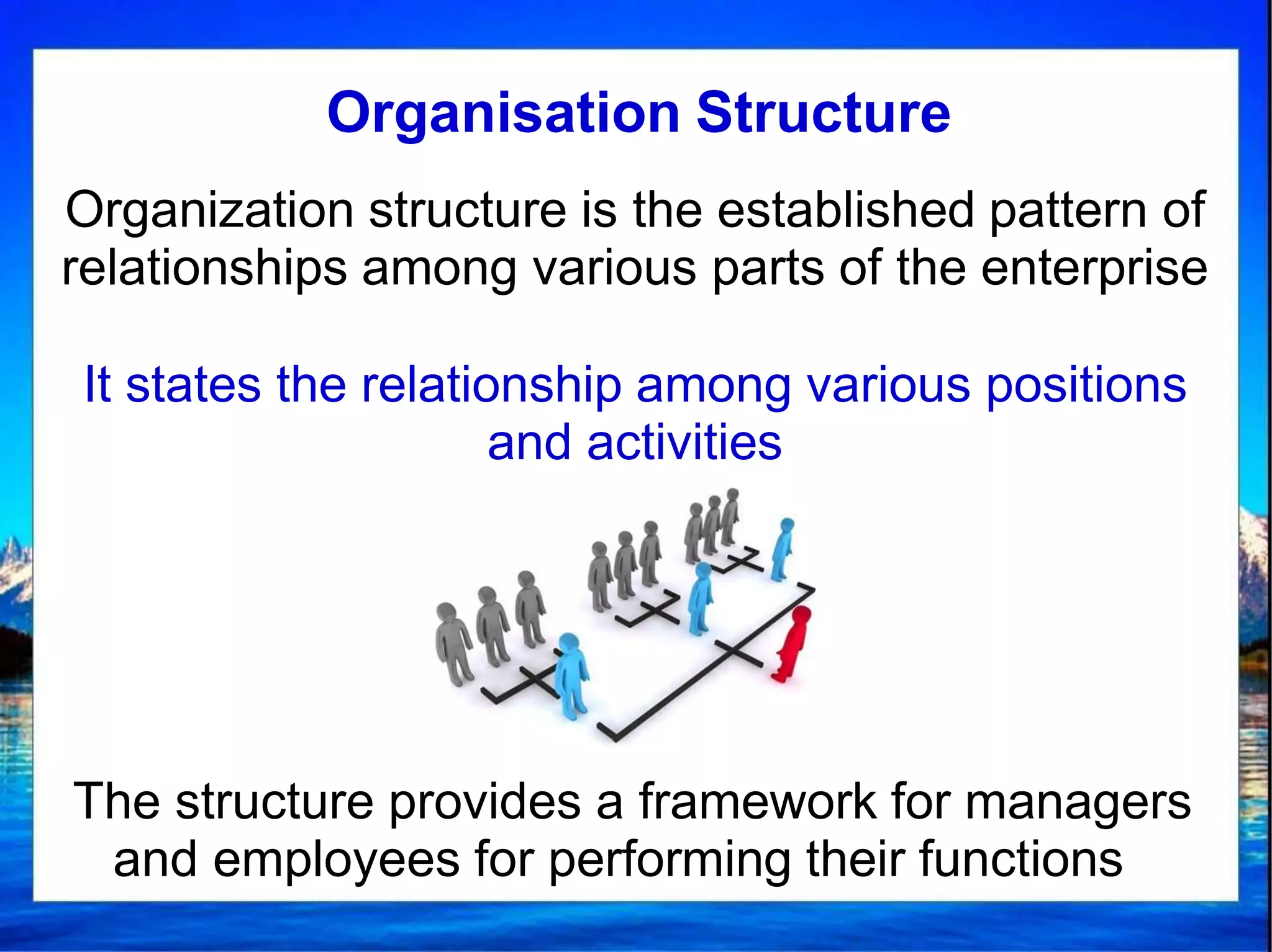 Chapter 5 Organising.pptx | Business | Business and Finance