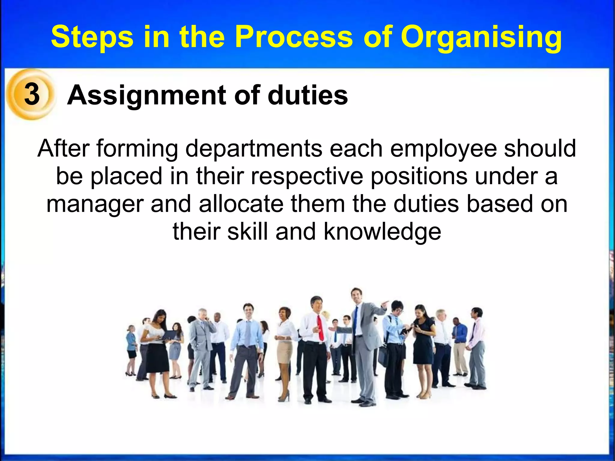 Chapter 5 Organising.pptx