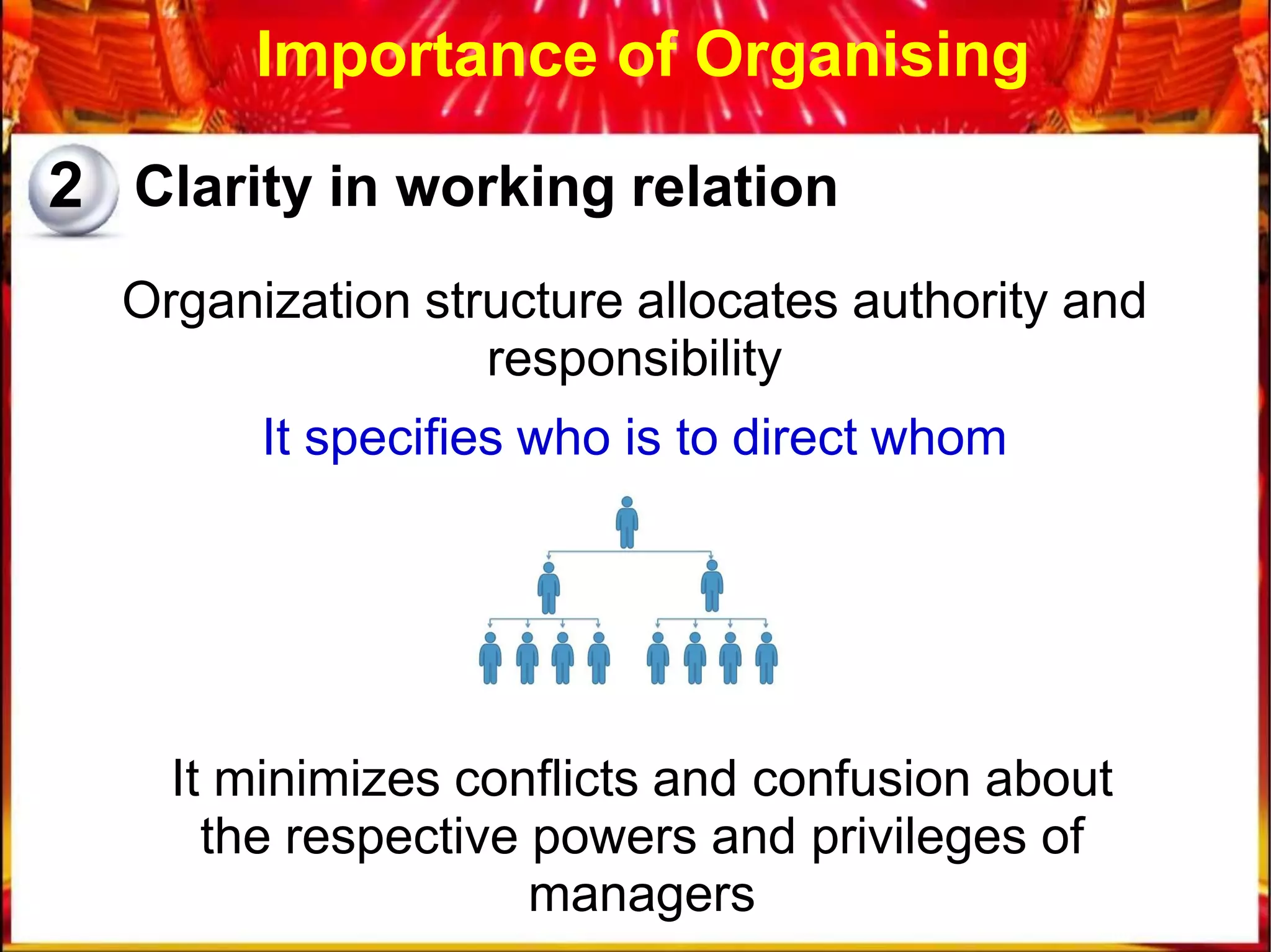 Chapter 5 Organising.pptx