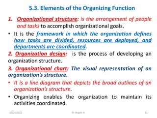 Management - Organizing Function.pptx