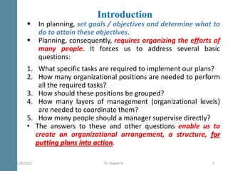 Management - Organizing Function.pptx