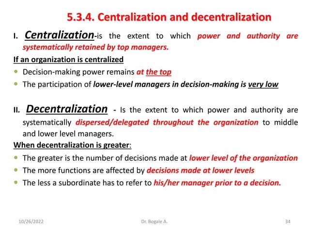 Management - Organizing Function.pptx