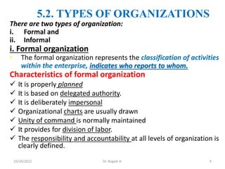 Management - Organizing Function.pptx