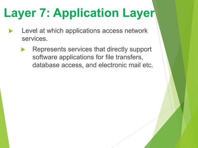 Chapter 5 OSI Model.ppt | Operating Systems | Computer Software and Applications