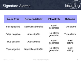 Chapter 5 overview | PPT