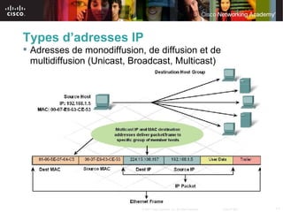 Chapter 5 overviewp | PPT