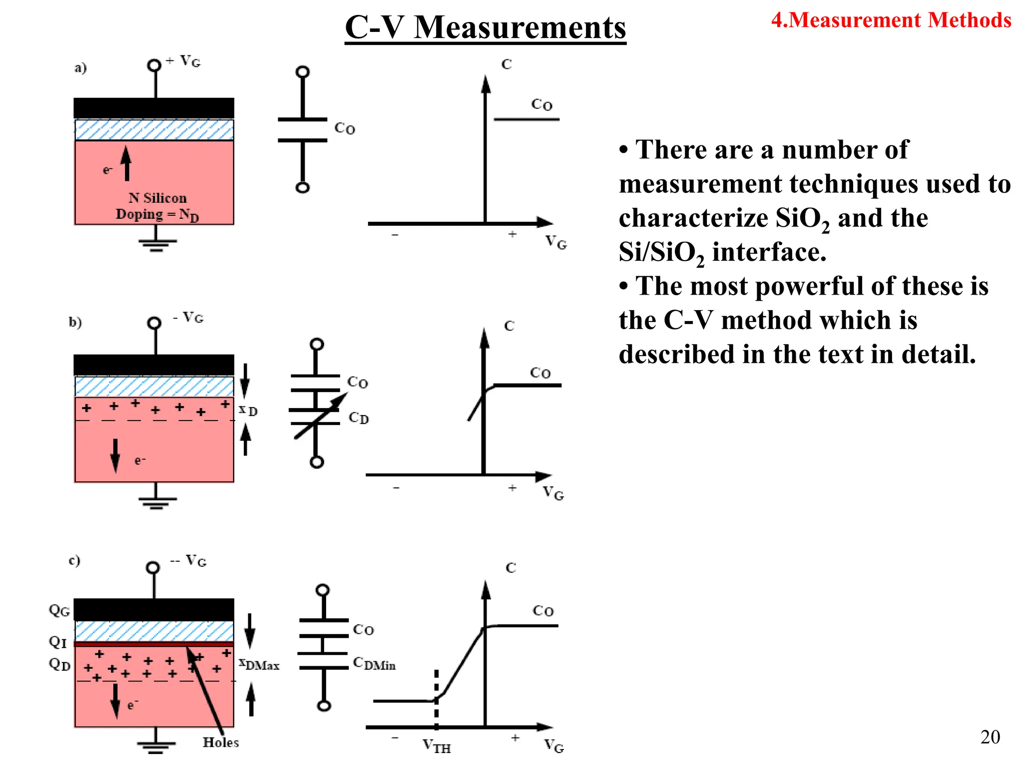Chapter5_Oxidation.ppt