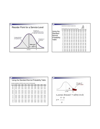 Chapter 5 part 1 inventory control | PDF