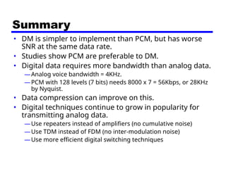 chapter_5 digital encoding data_part2.ppt