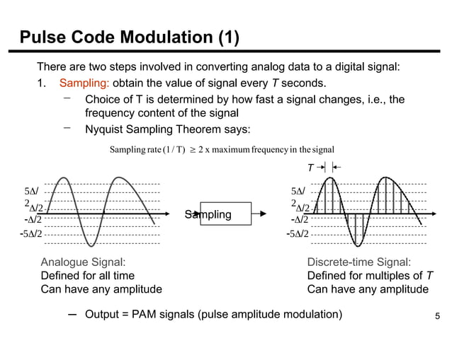chapter_5 digital encoding data_part2.ppt