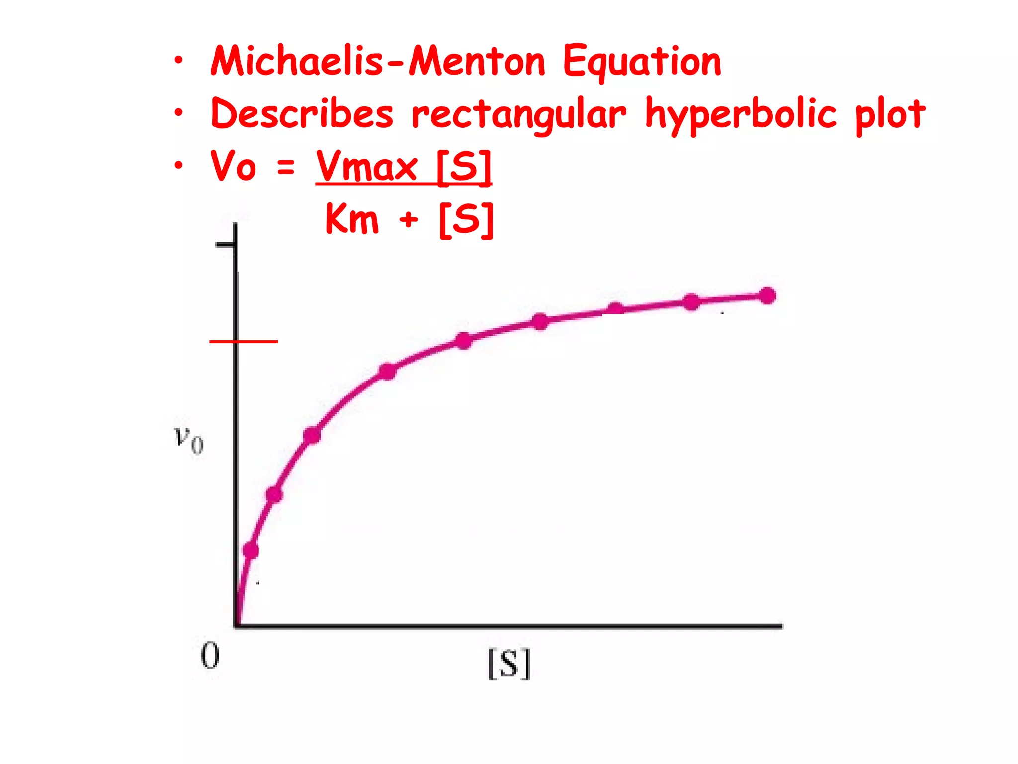 Chapter 5 (part2) enzymes - michaelis-menton kinetics | PPT