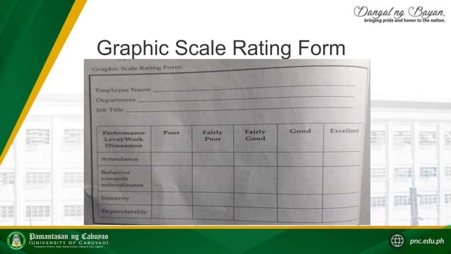 Chapter 5 Performance Management.pptx