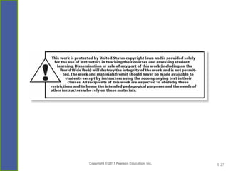 chapter 5 Personality and Values.pptx organisational behaviour | PPTX