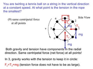 chapter5_Phys201_Summer07.pdf | Physics | Science