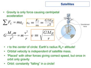 chapter5_Phys201_Summer07.pdf | Physics | Science