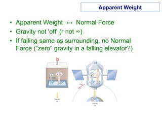 chapter5_Phys201_Summer07.pdf | Physics | Science