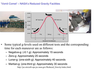 chapter5_Phys201_Summer07.pdf | Physics | Science
