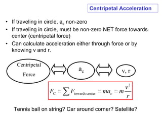 chapter5_Phys201_Summer07.pdf | Physics | Science