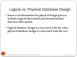 Chapter 5 Physical Design database .pptx