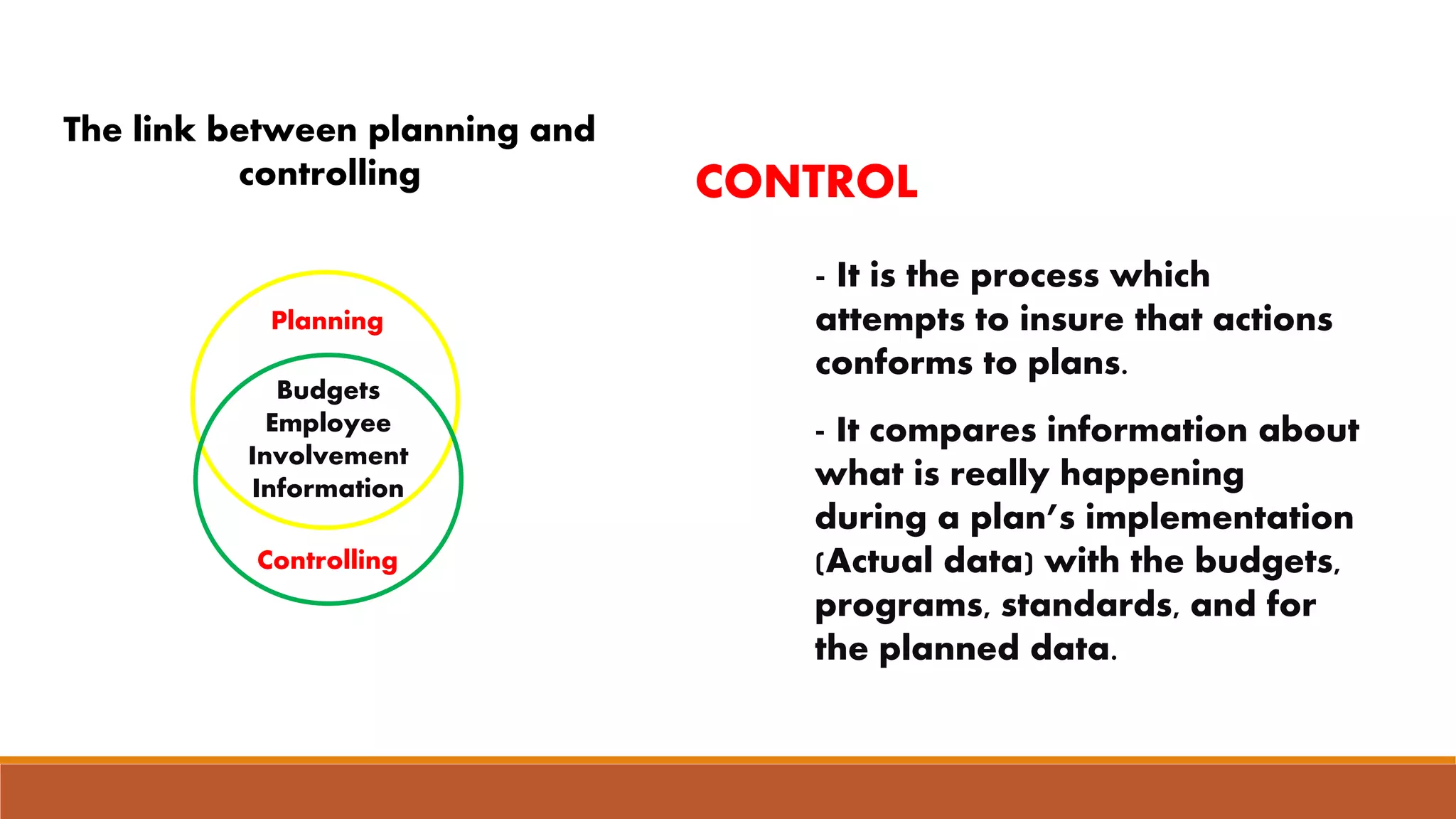 Chapter 5 planning and decision making report | PPTX