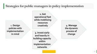 Chapter 5 policy implementation | PPTX