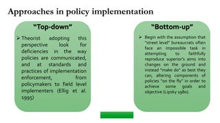 Chapter 5 policy implementation | PPTX