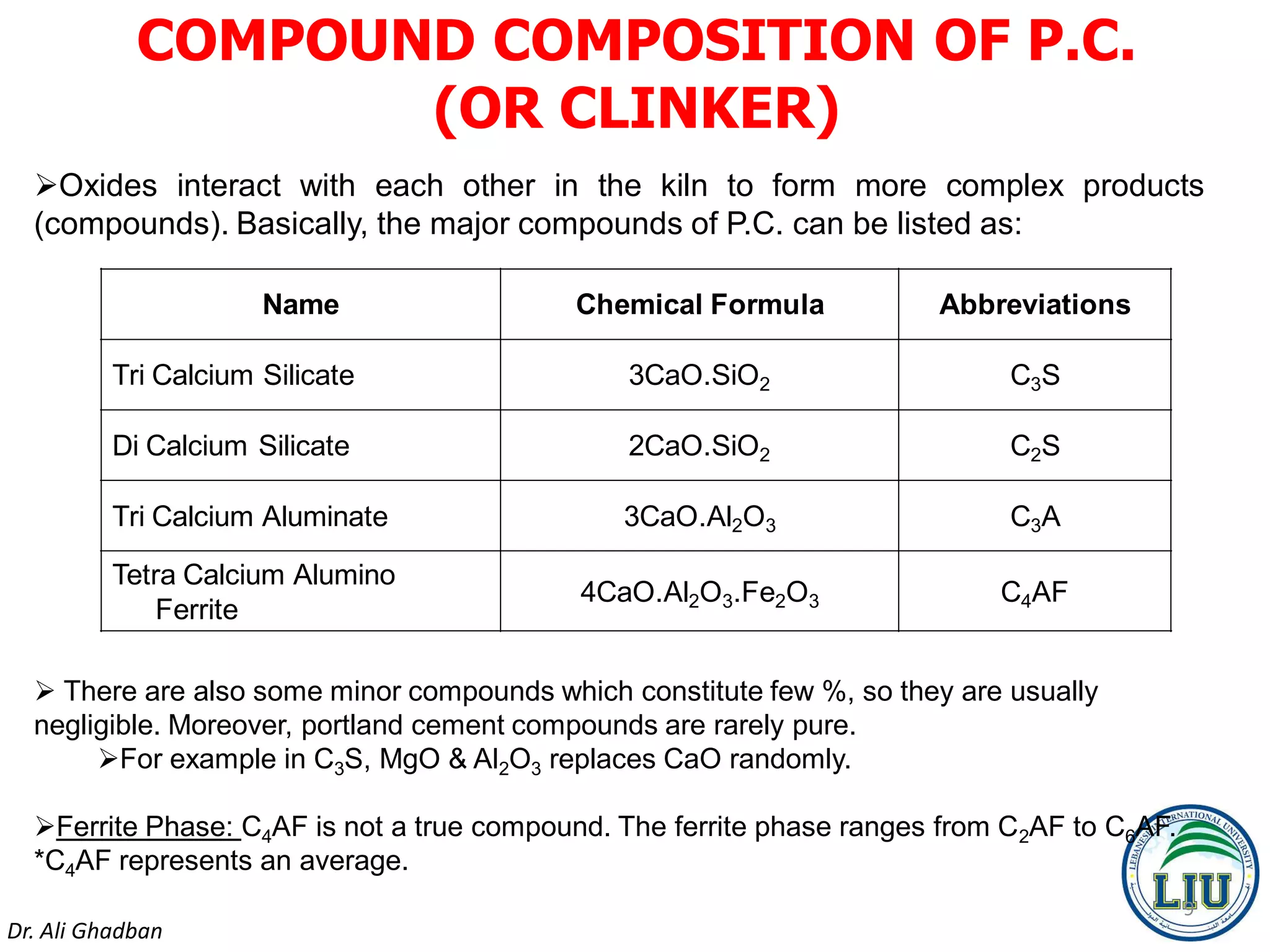 Chapter 5_Portland Cement_Lecture 3.pdf