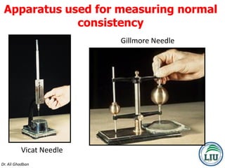 Chapter 5_Portland Cement_Lecture 3.pdf