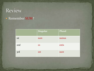 Chapter 5 Possum | PPT