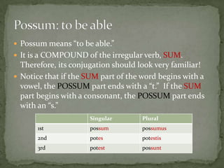 Chapter 5 Possum | PPT