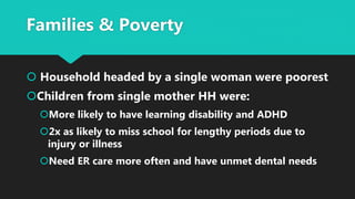 Chapter 5 Poverty in America | PPTX
