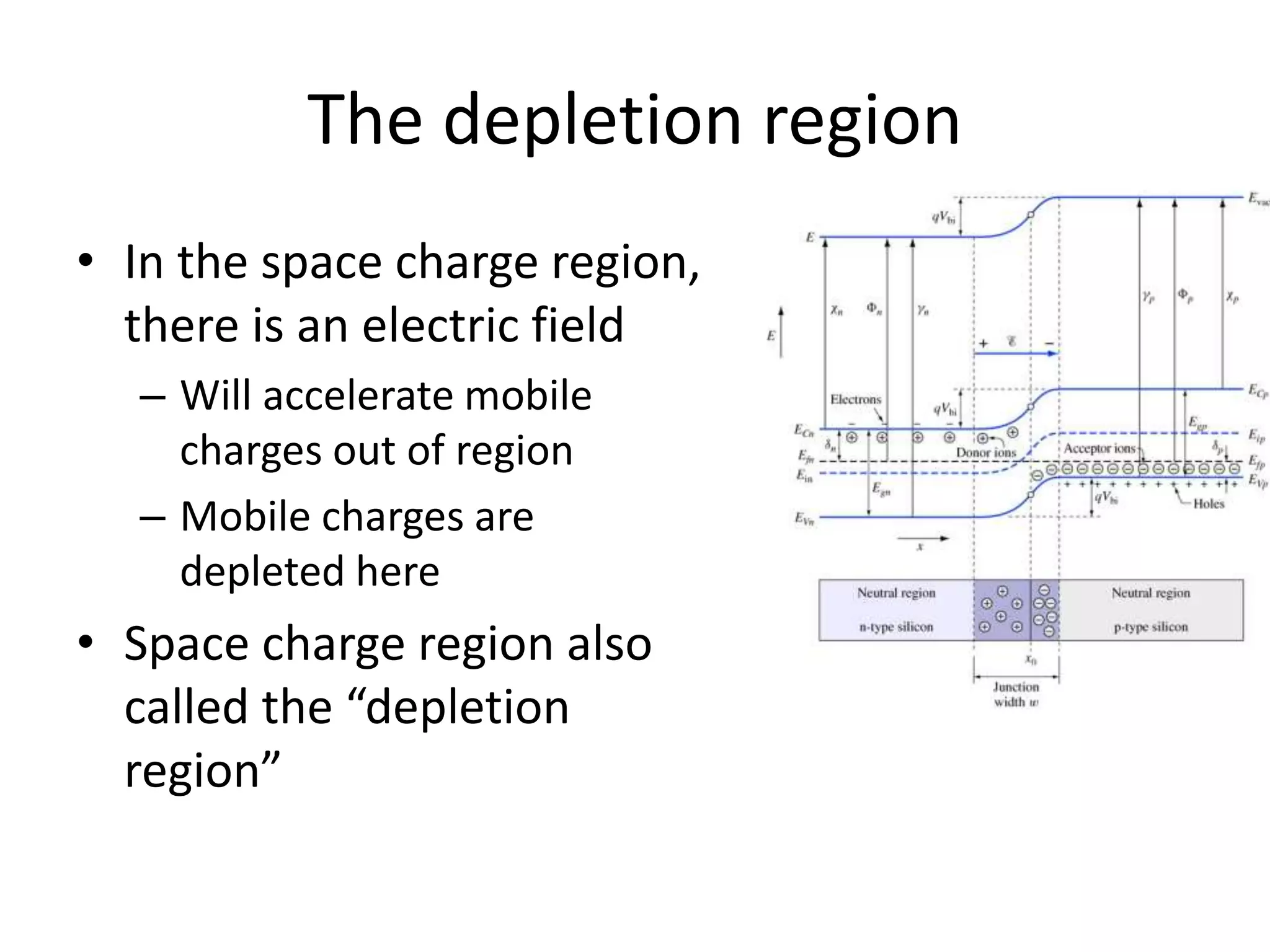 Fundamentals of Semiconductor Devices | PPTX
