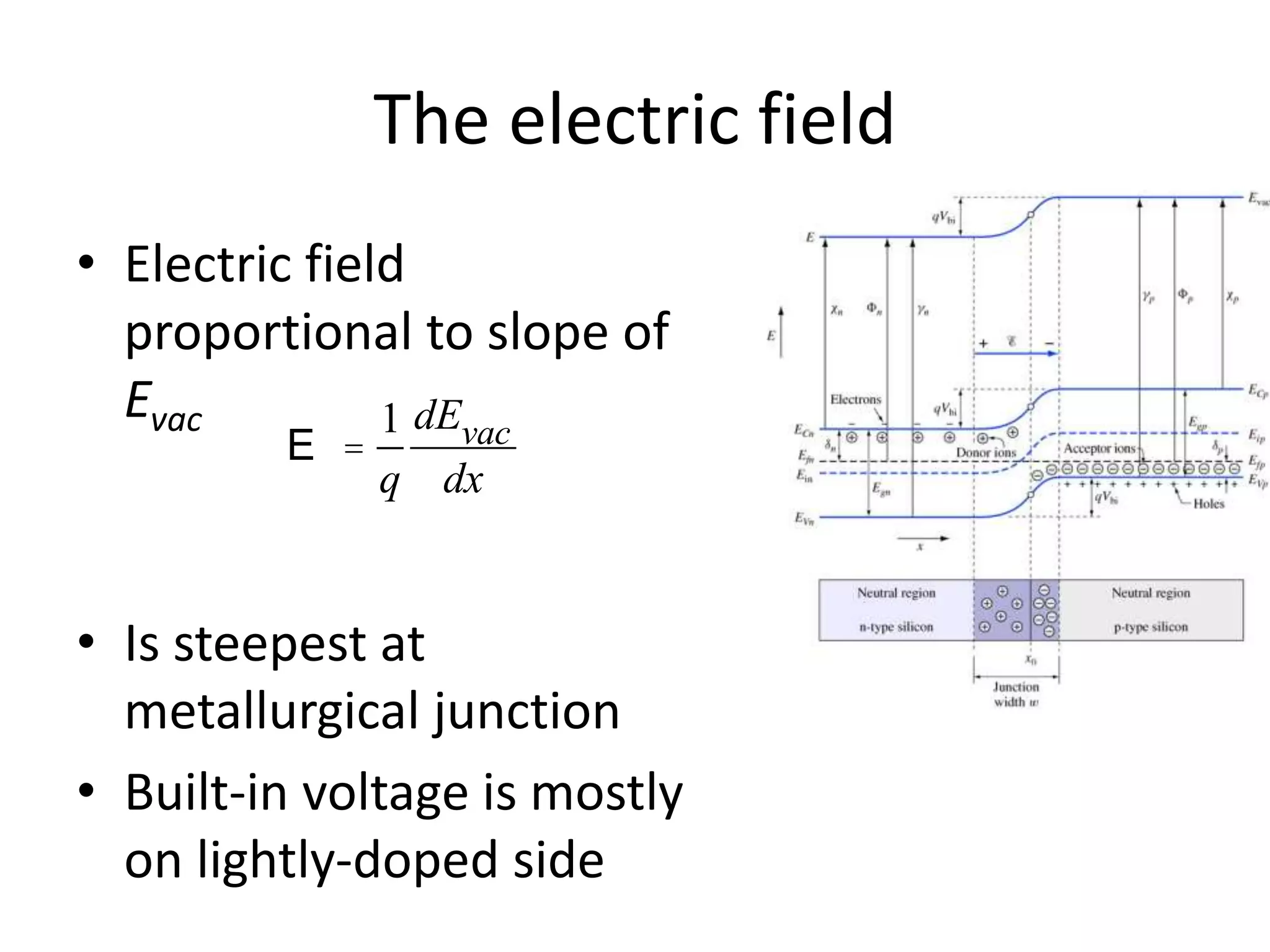 Fundamentals of Semiconductor Devices | PPTX