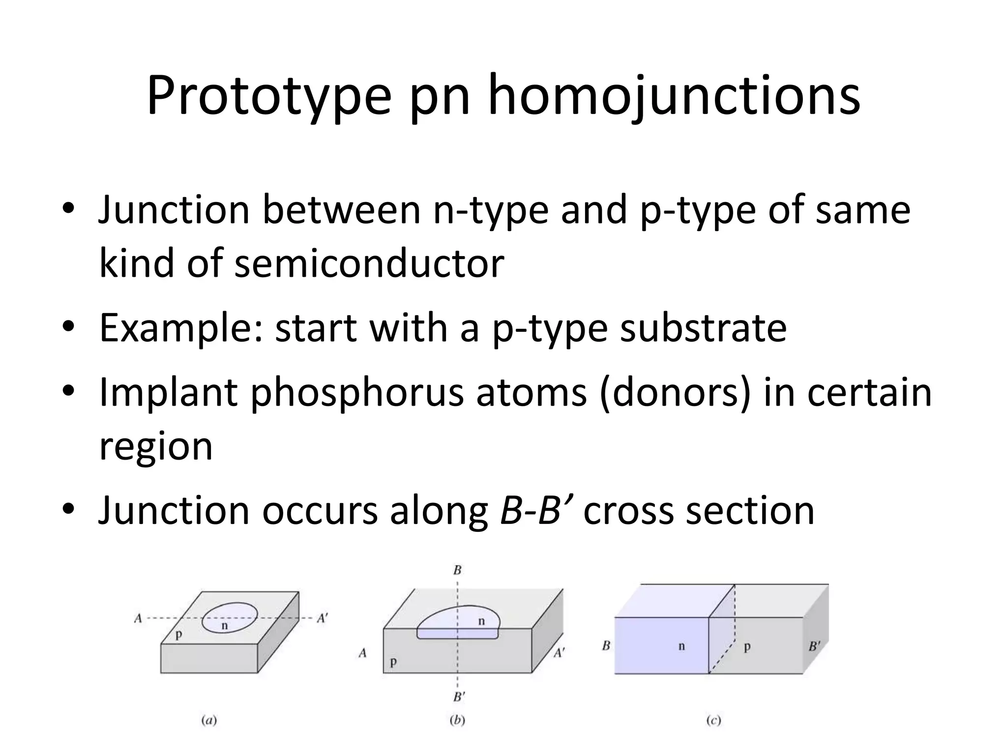 Fundamentals of Semiconductor Devices | PPTX