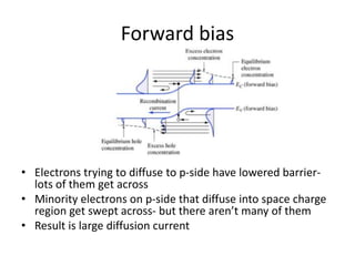 Fundamentals of Semiconductor Devices | PPTX