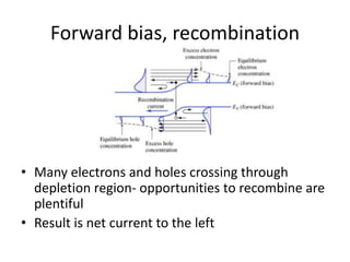 Fundamentals of Semiconductor Devices | PPTX