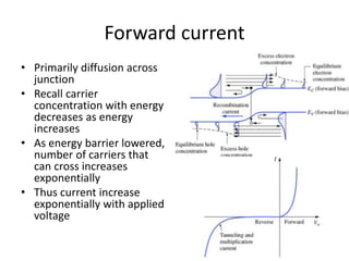 Fundamentals of Semiconductor Devices | PPTX