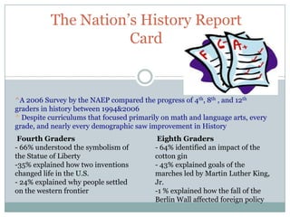 Teaching Students to Interpret History | PPTX