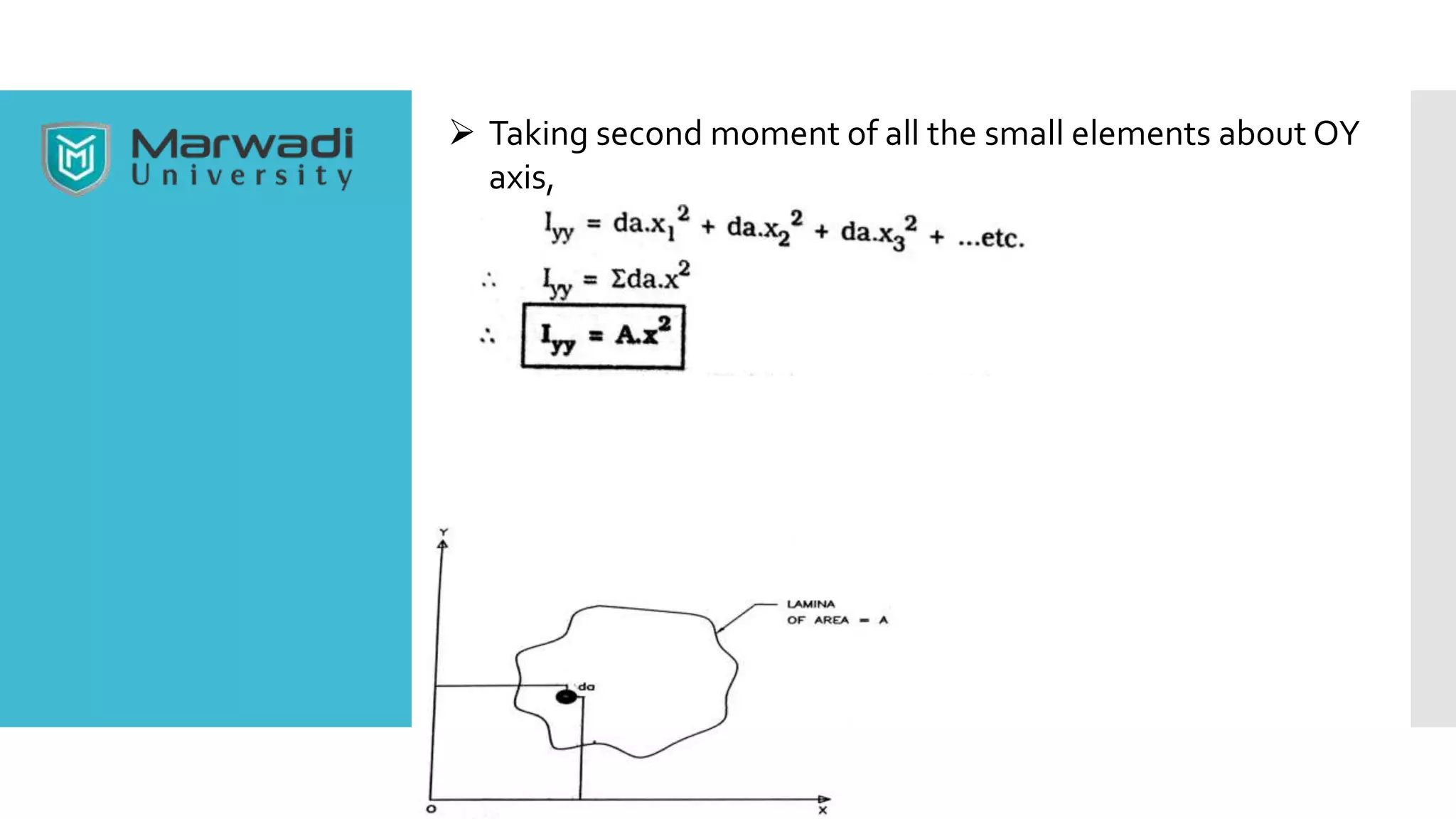Moment of Inertia by Prof. Malay Badodariya | PPTX