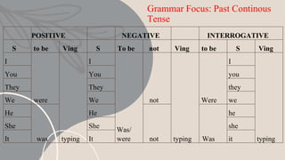 CHAPTER 5 PPT kelompok 5 Bahasa Inggris Manajemen Pendidikan .pptx