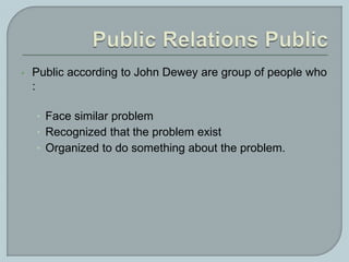 Chapter 5 PUBLIC RELATION | PPT