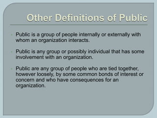 Chapter 5 PUBLIC RELATION | PPT