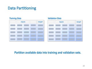 Chapter 5 PredictiveModeling for Data mining | PPTX