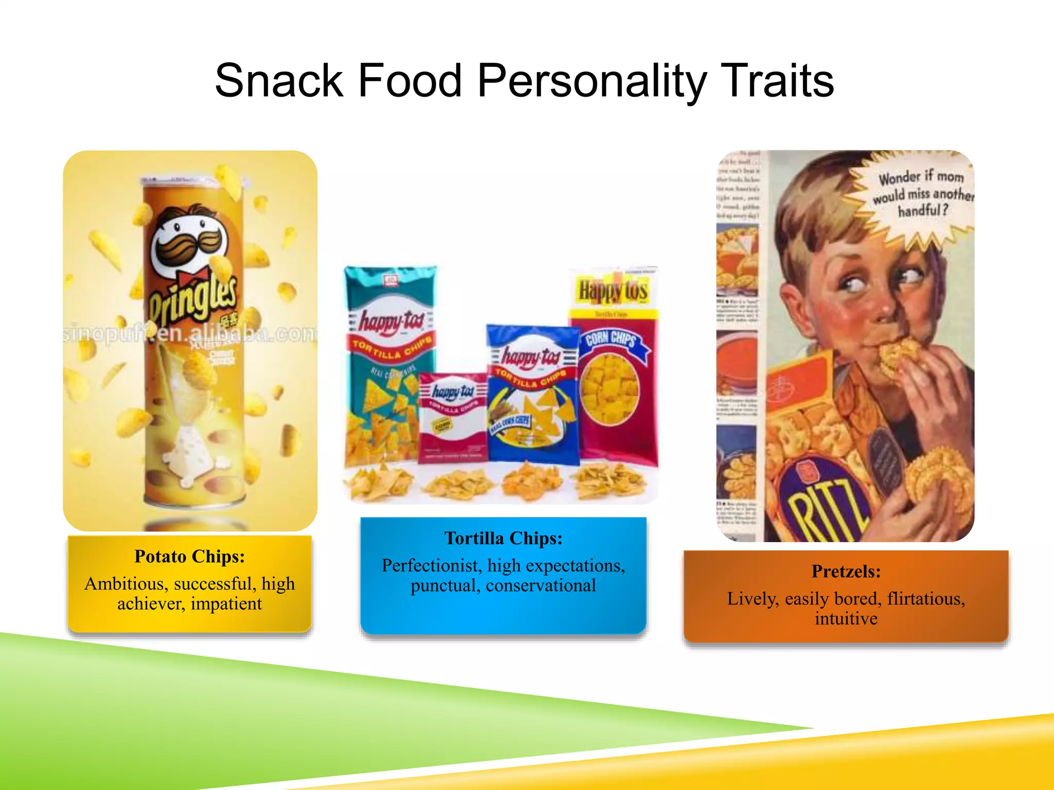 Chapter 5 presentation | PPTX