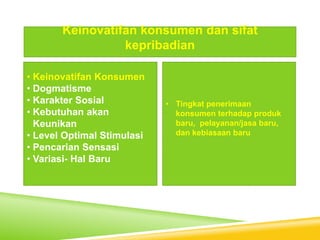 Chapter 5 presentation | PPTX