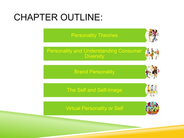 Chapter 5 presentation | PPT