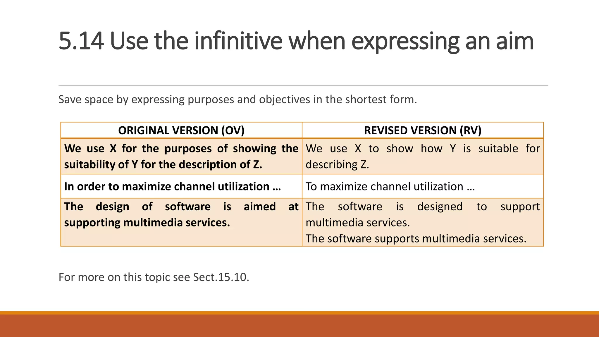 chapter5presentation3-141011003919-conversion-gate02.pdf