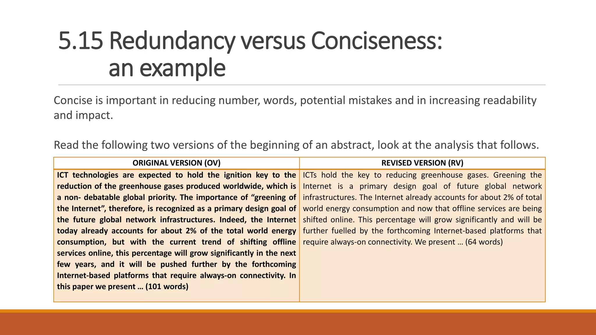 Chapter 5 Be Concise | PPTX